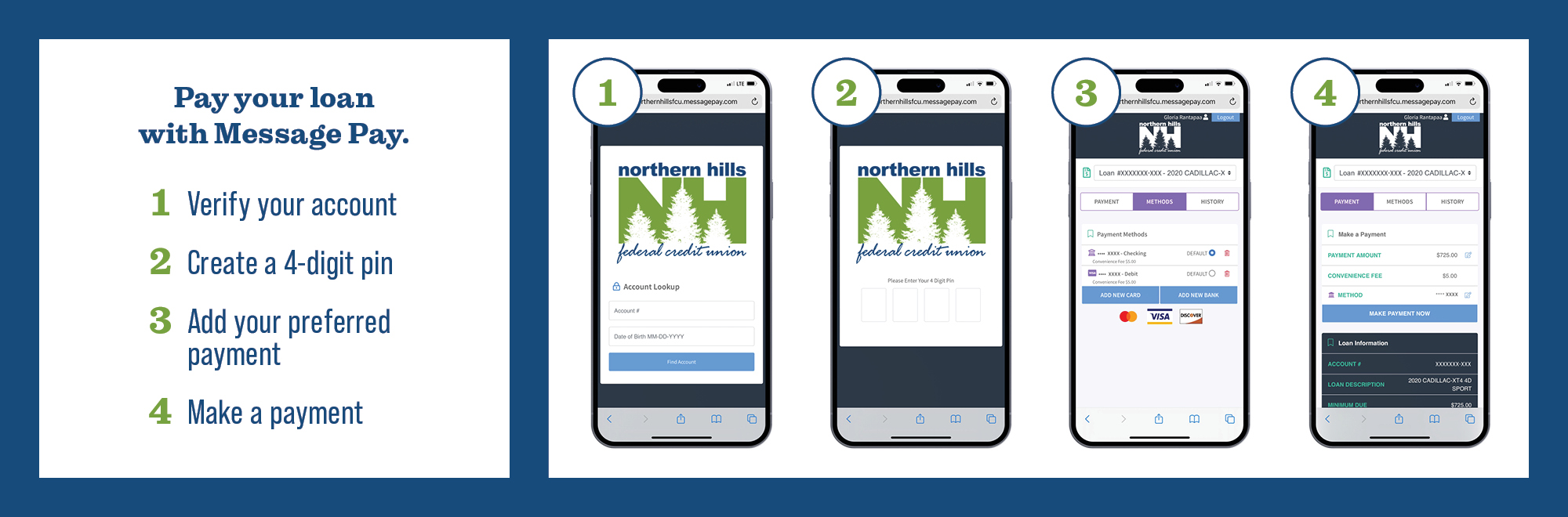 Northern Hills Federal Credit Union